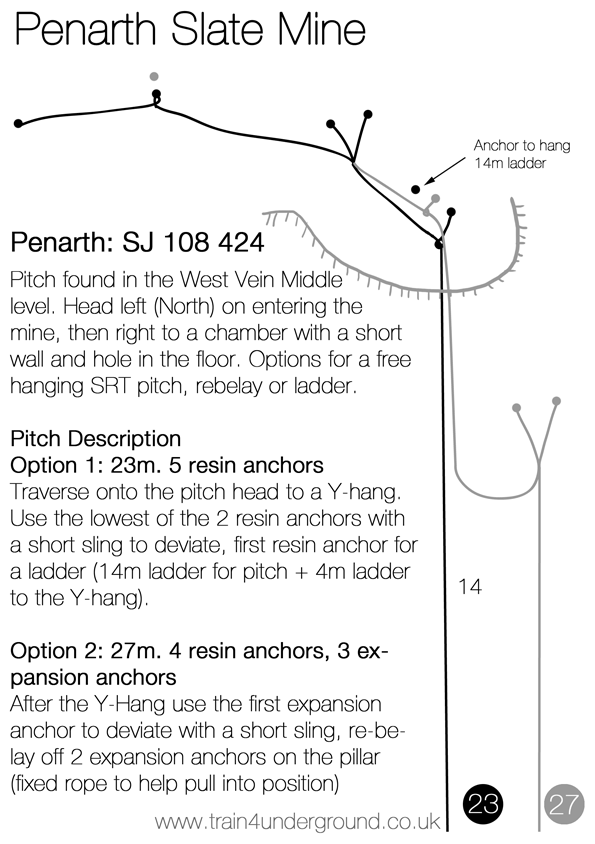 Penarth Slate Mine SRT rigging – Training for Underground Explorers